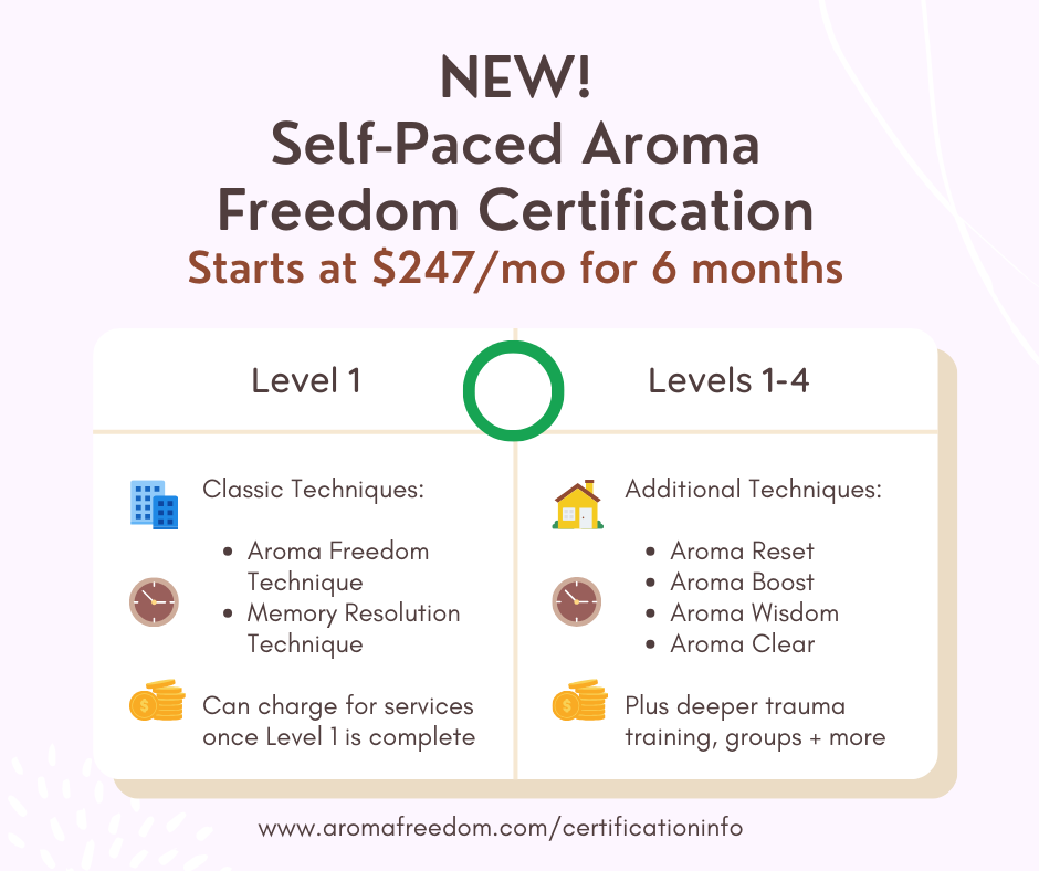 Aroma Freedom Home Page