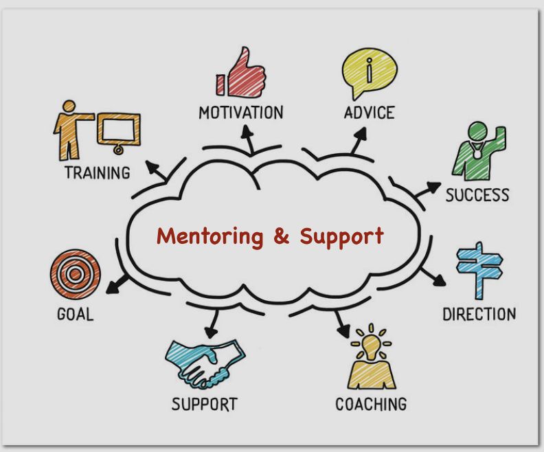 Become a Top Advisor