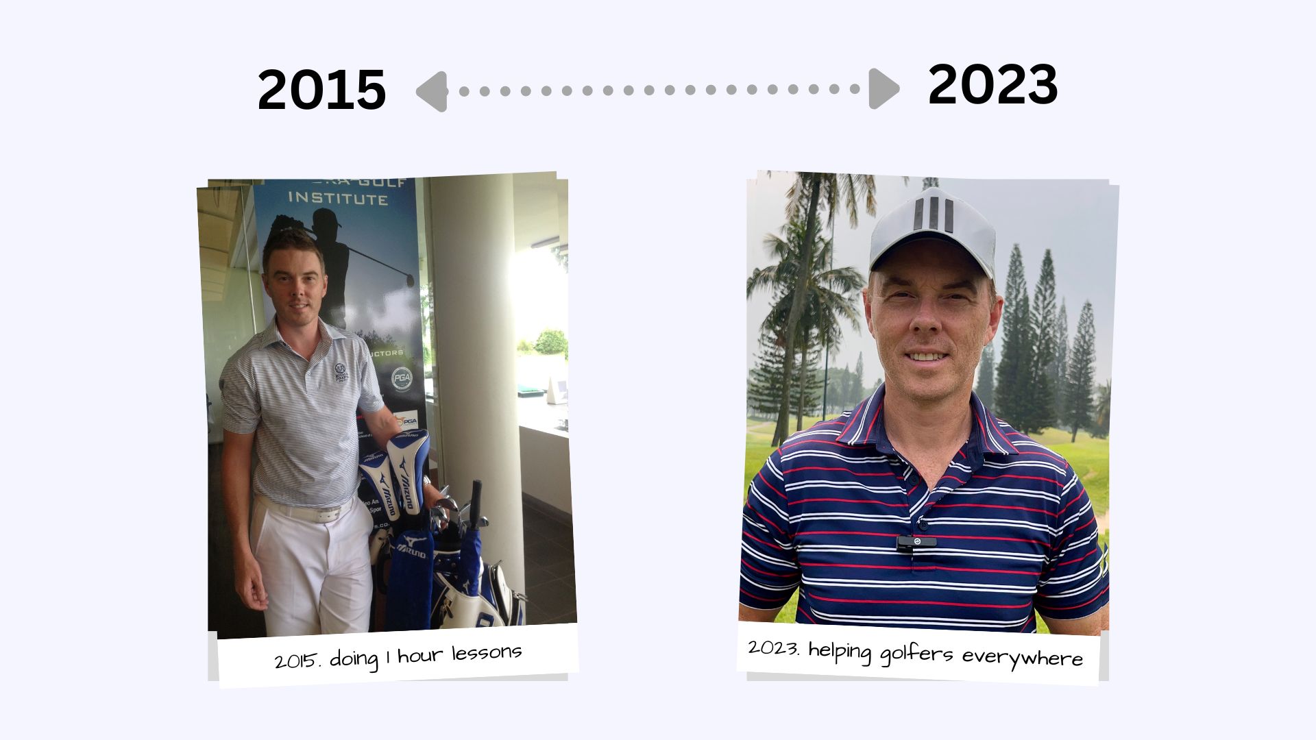 Golf Practice Plans