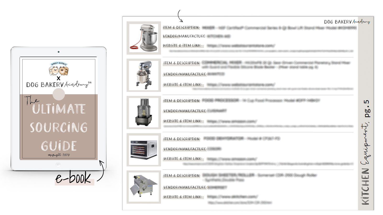 The Ultimate Sourcing Guide