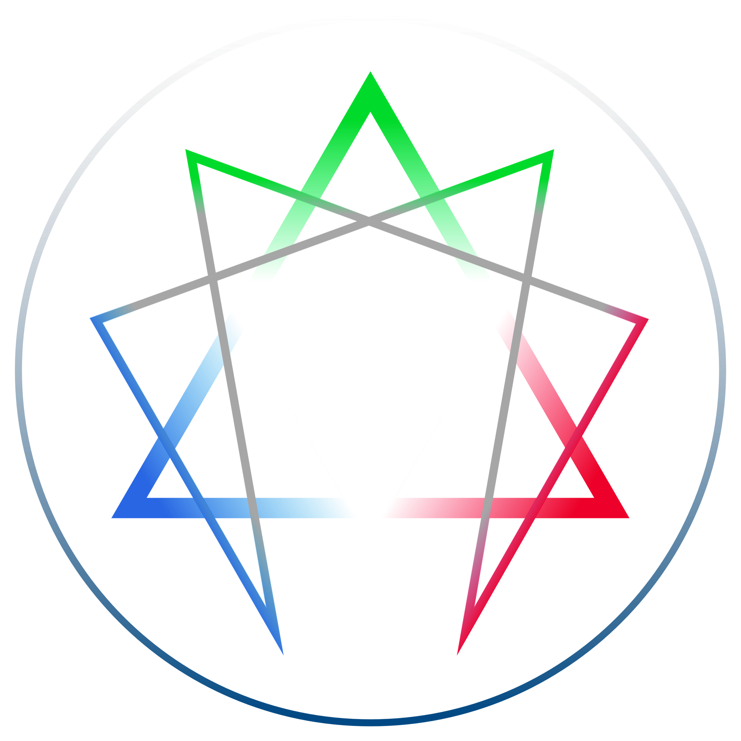 Das Enneagramm - Enneagram Germany