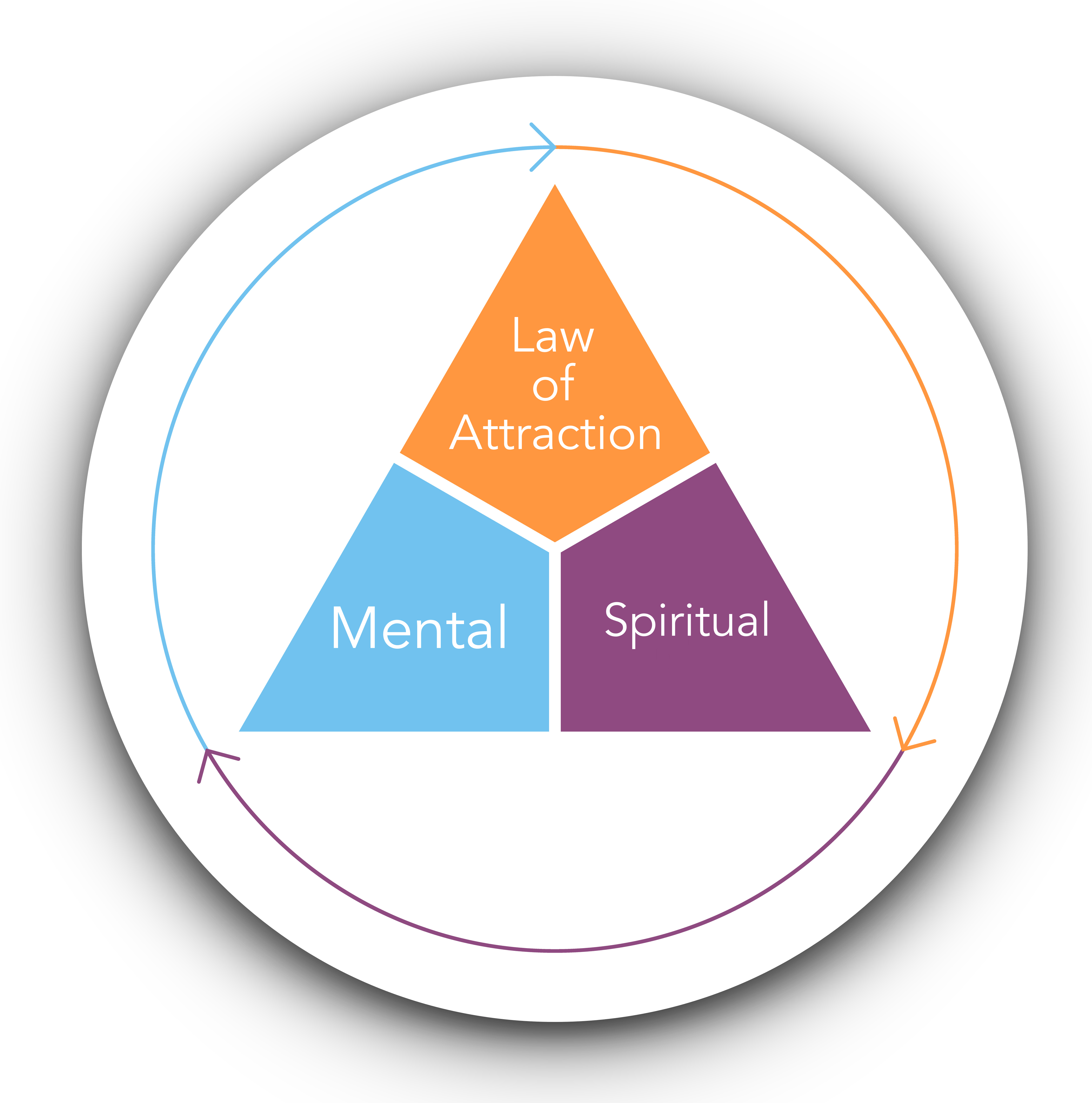 EXTREME FREEDOM 2021