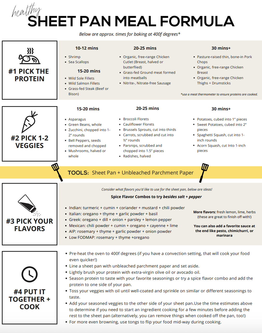 Sheet Pan Formula Opt-in