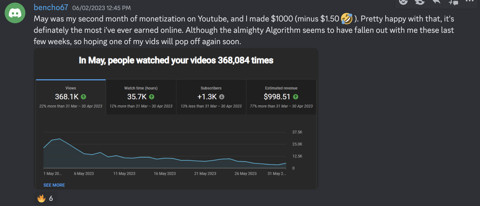 VEAOE - Enter Excellence