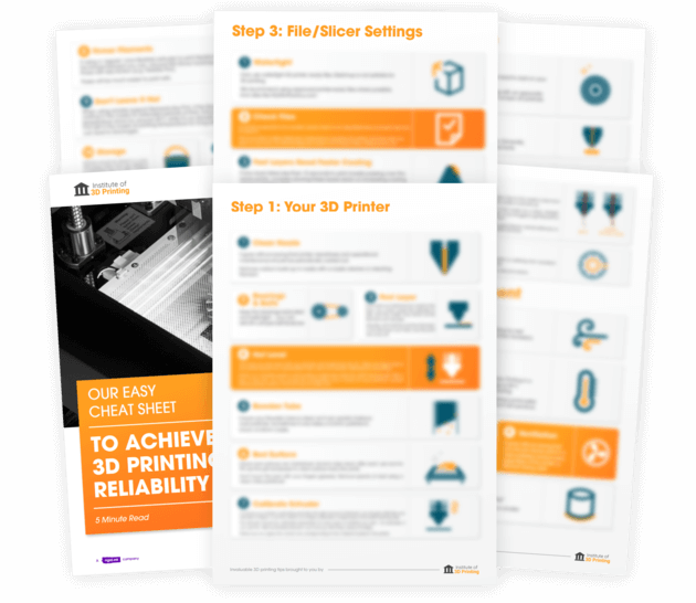 Products - Institute of 3D Printing