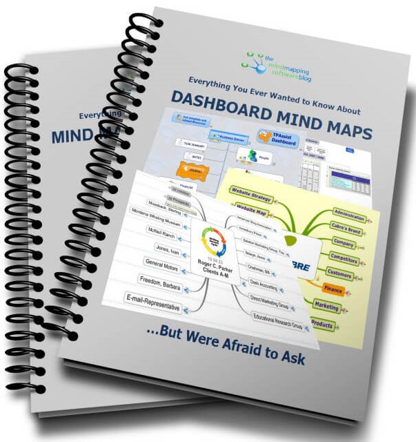 Creative Uses for Mind Maps