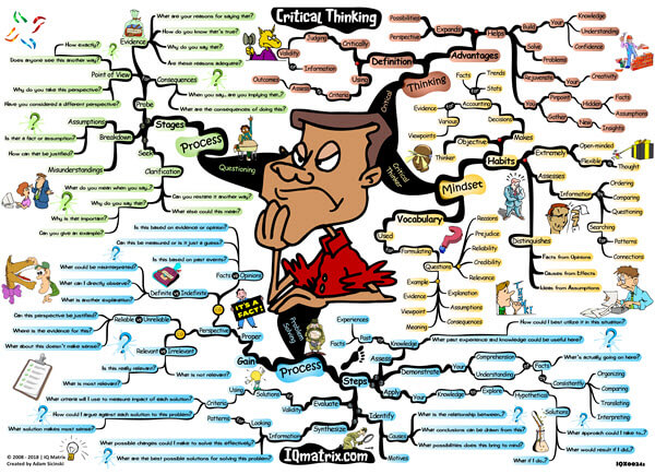 Effective Thinker - Bundle