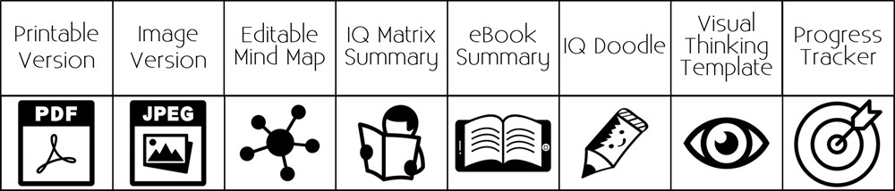 MasterMind Matrix - Bundle