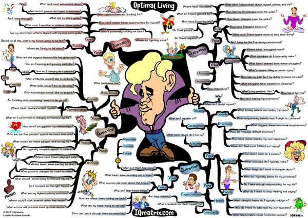 MasterMind Matrix - Bundle