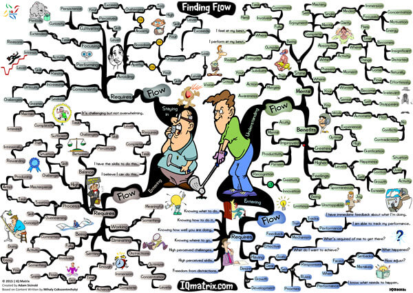 MasterMind Matrix - Bundle