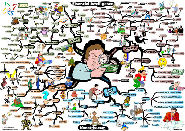 Wealth Creator - Bundle