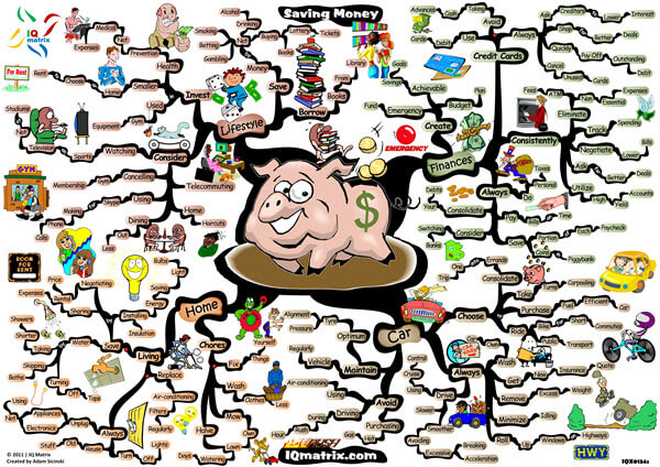 Wealth Creator - Bundle