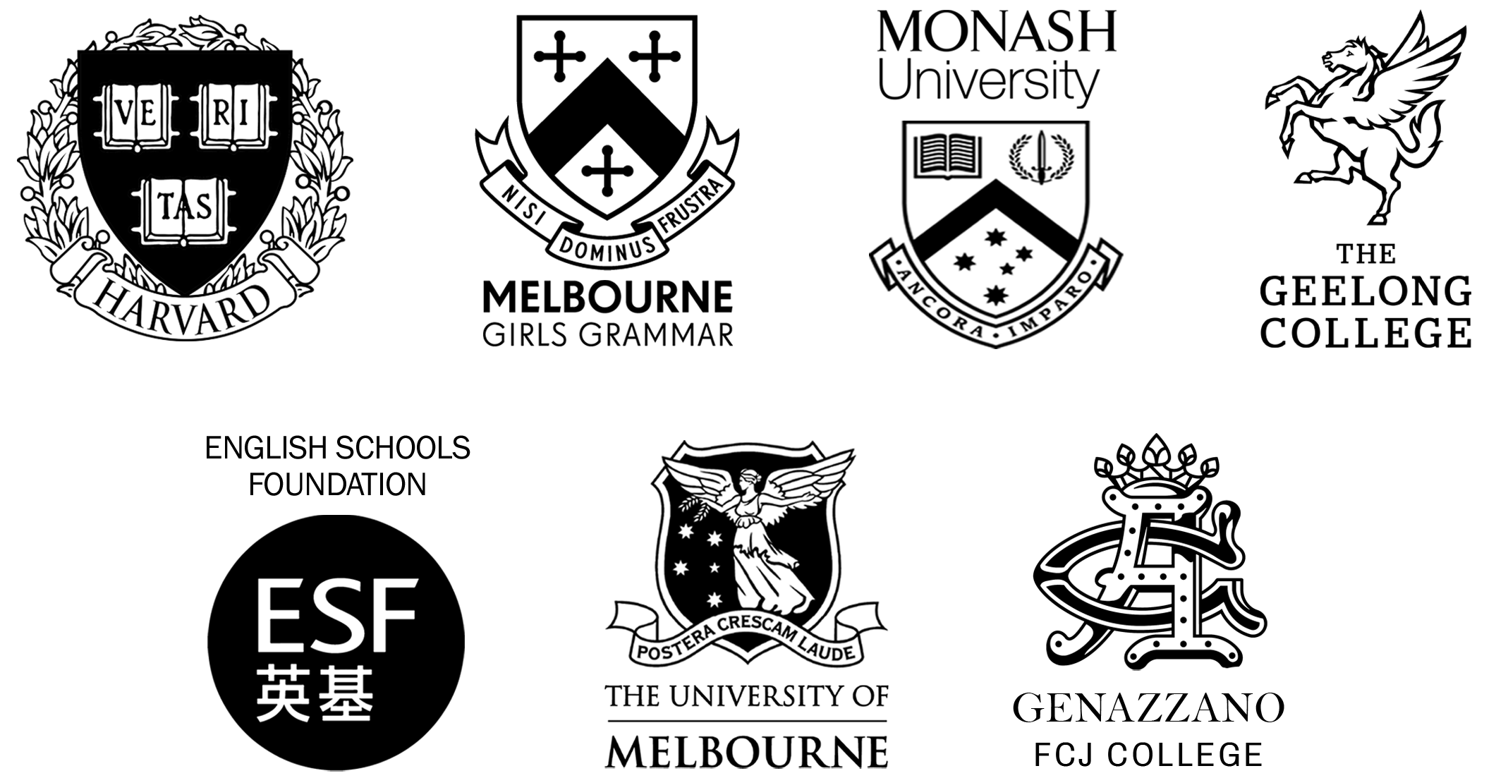 The Learning Blueprint - Science of Learning PD