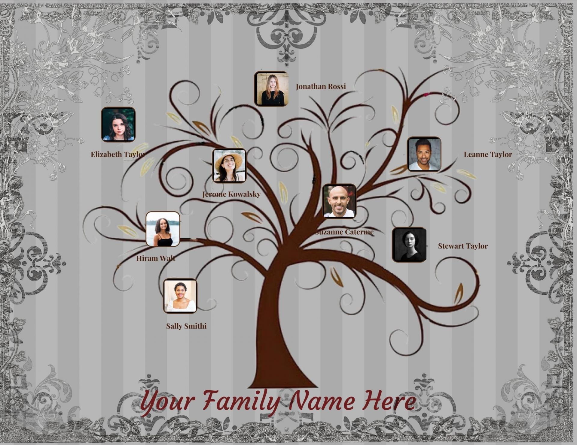 Trees and Charts Collection A DL