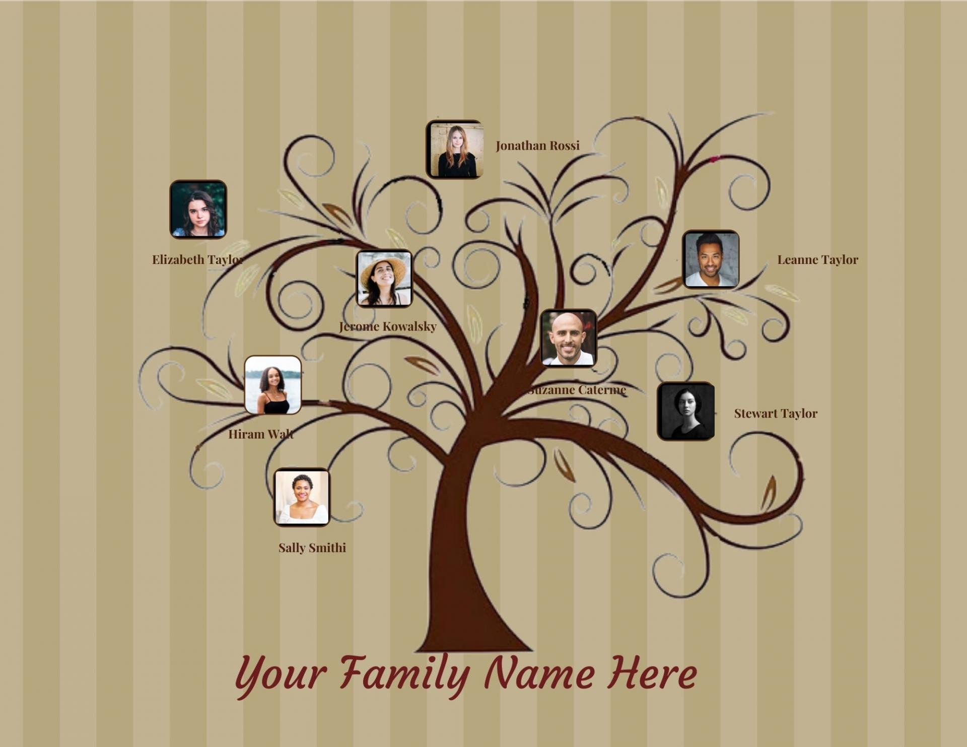 Trees and Charts Collection A DL