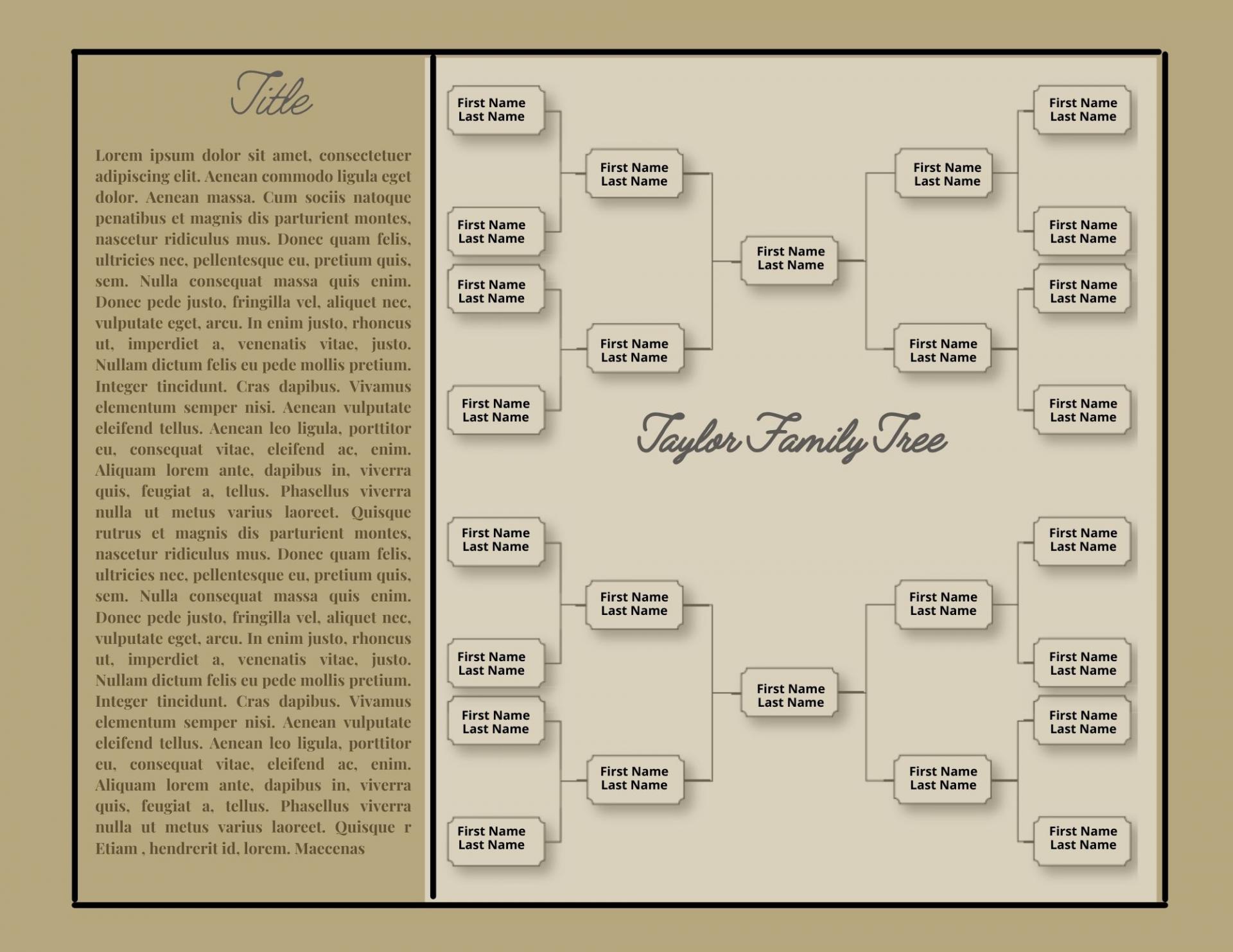Trees and Charts Collection A DL
