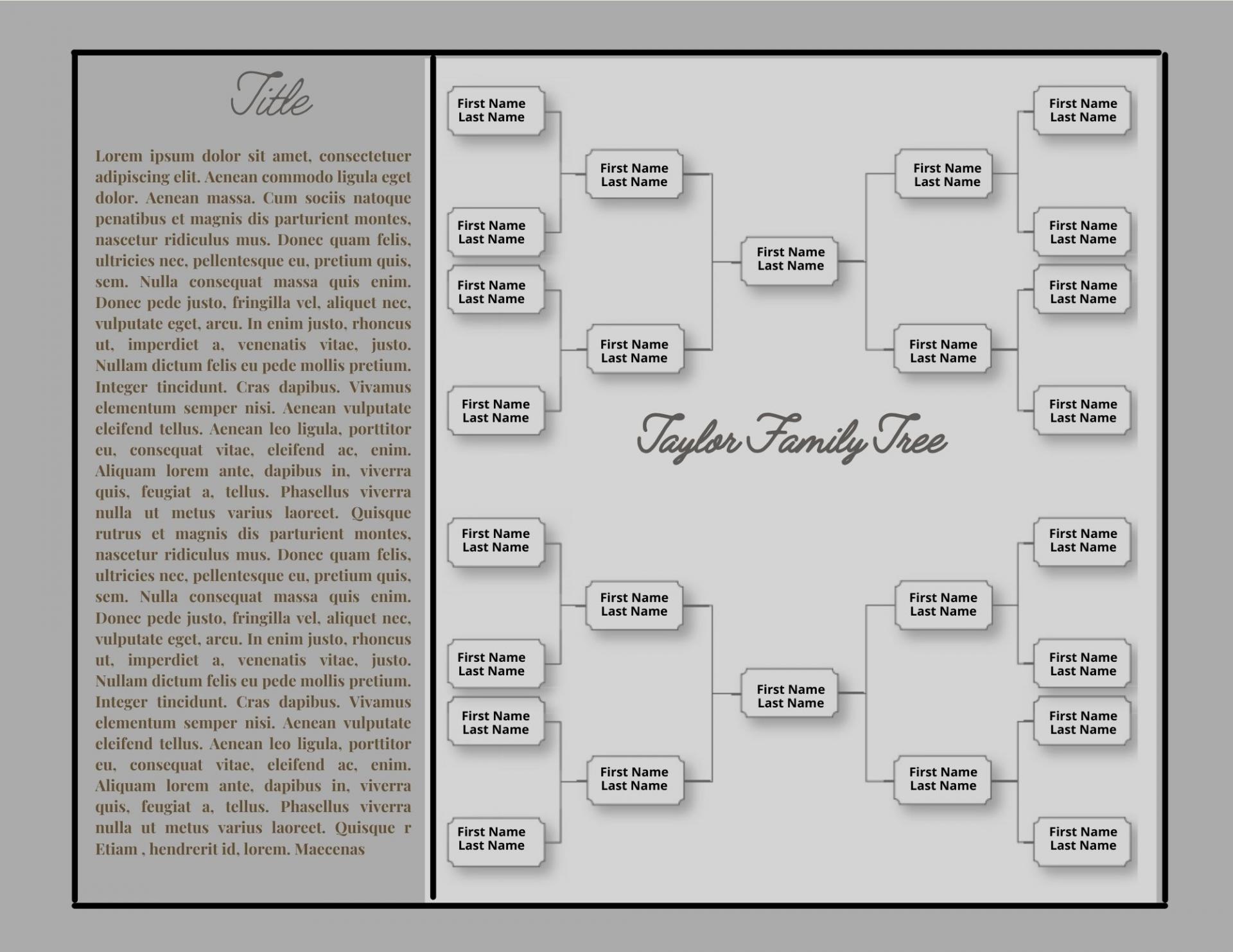 Trees and Charts Collection A DL