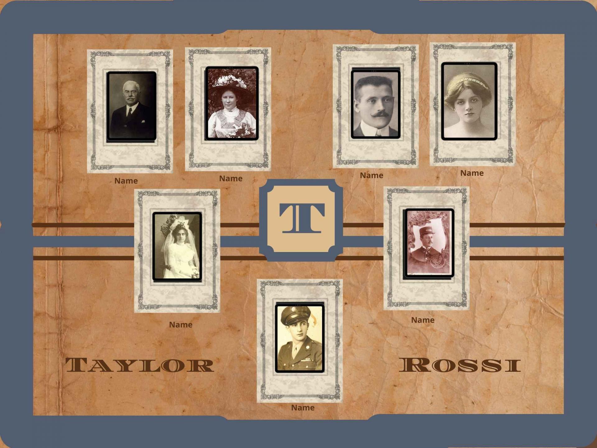 Family Tree Wall Posters