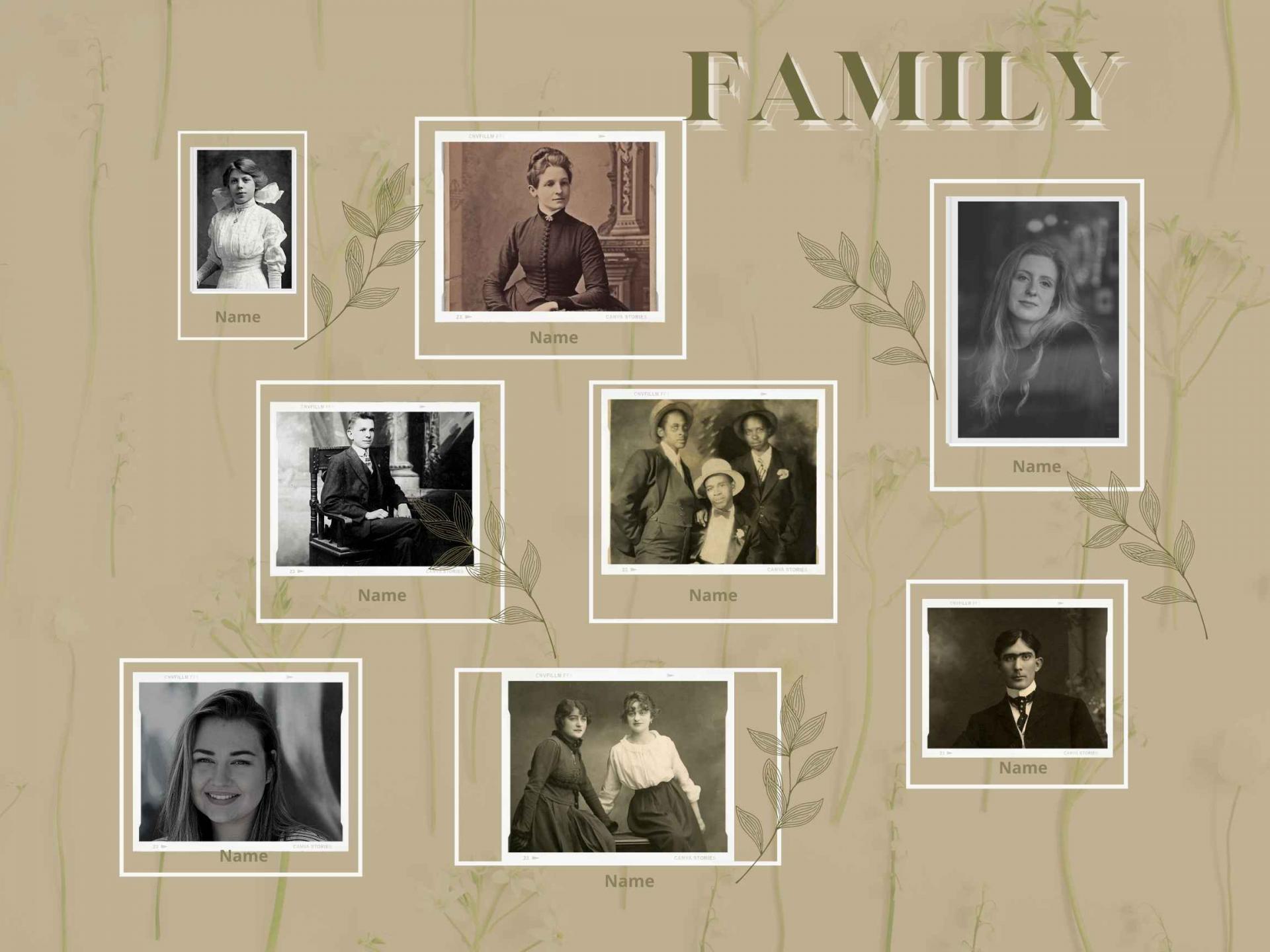 Family Tree Wall Posters