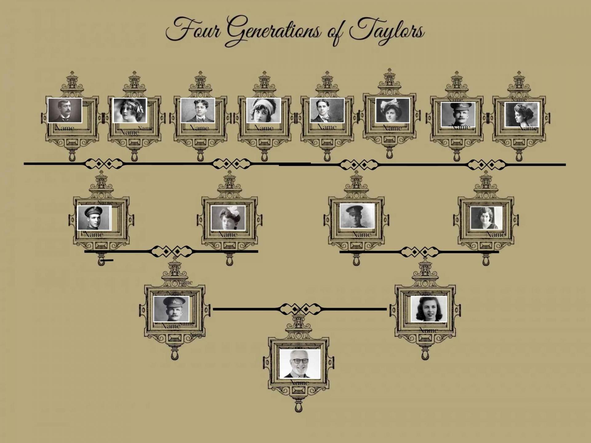 Family Tree Wall Posters