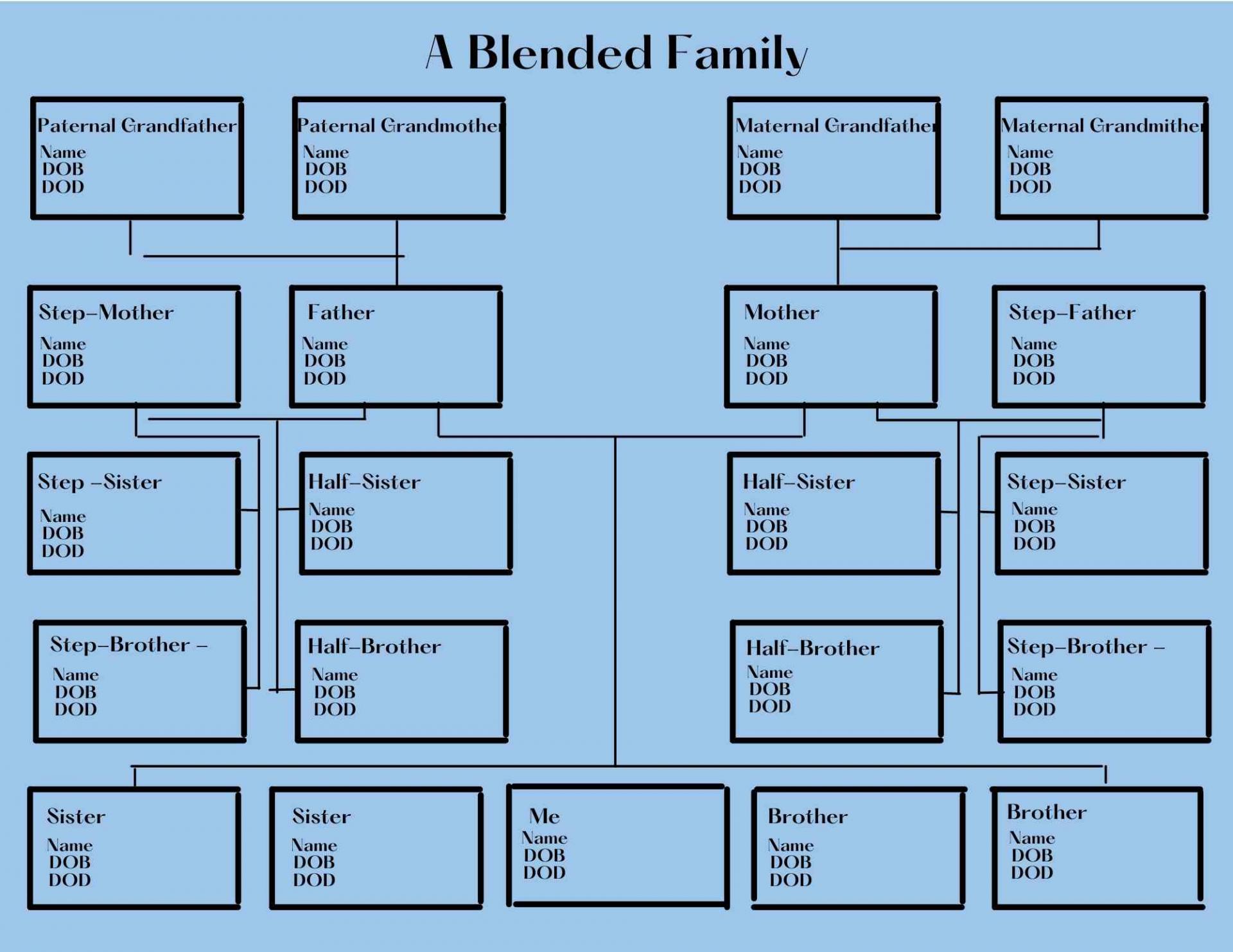 Trees and Charts Collection A DL