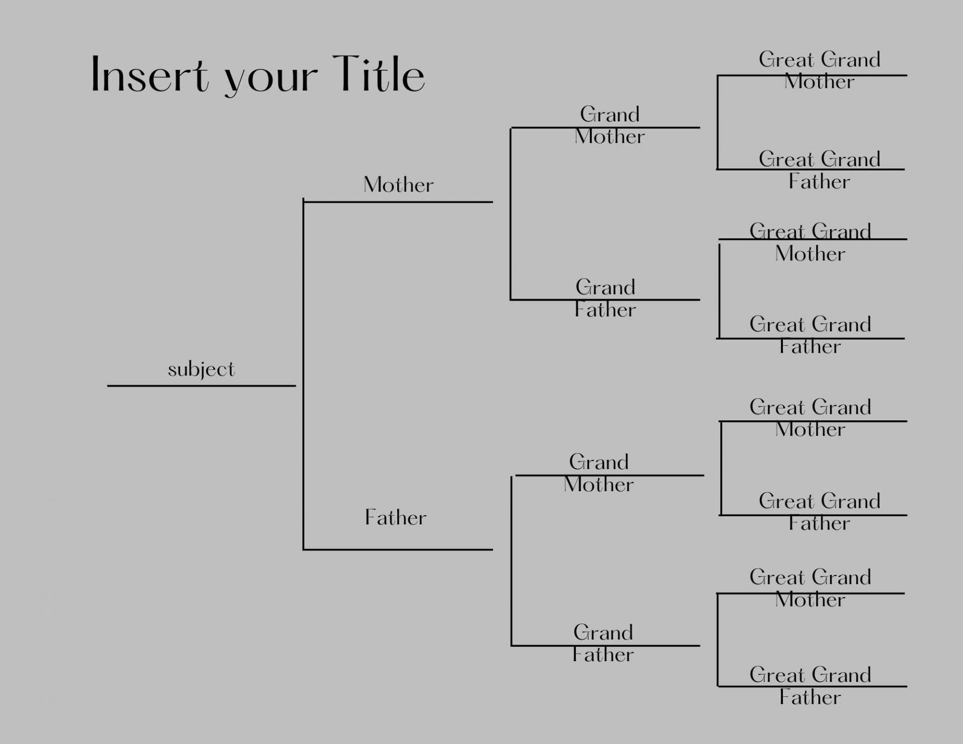 Trees and Charts Collection A DL