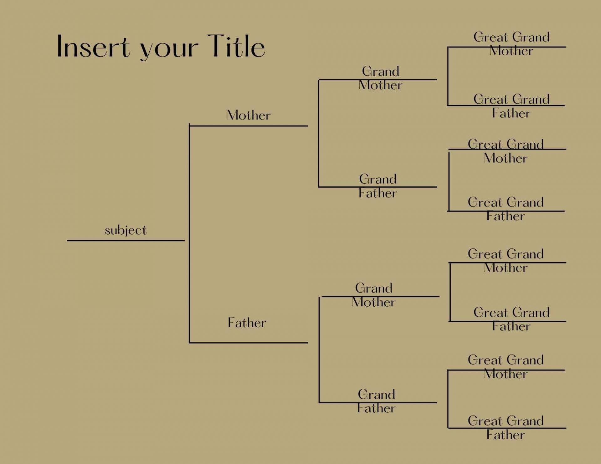 Trees and Charts Collection A DL