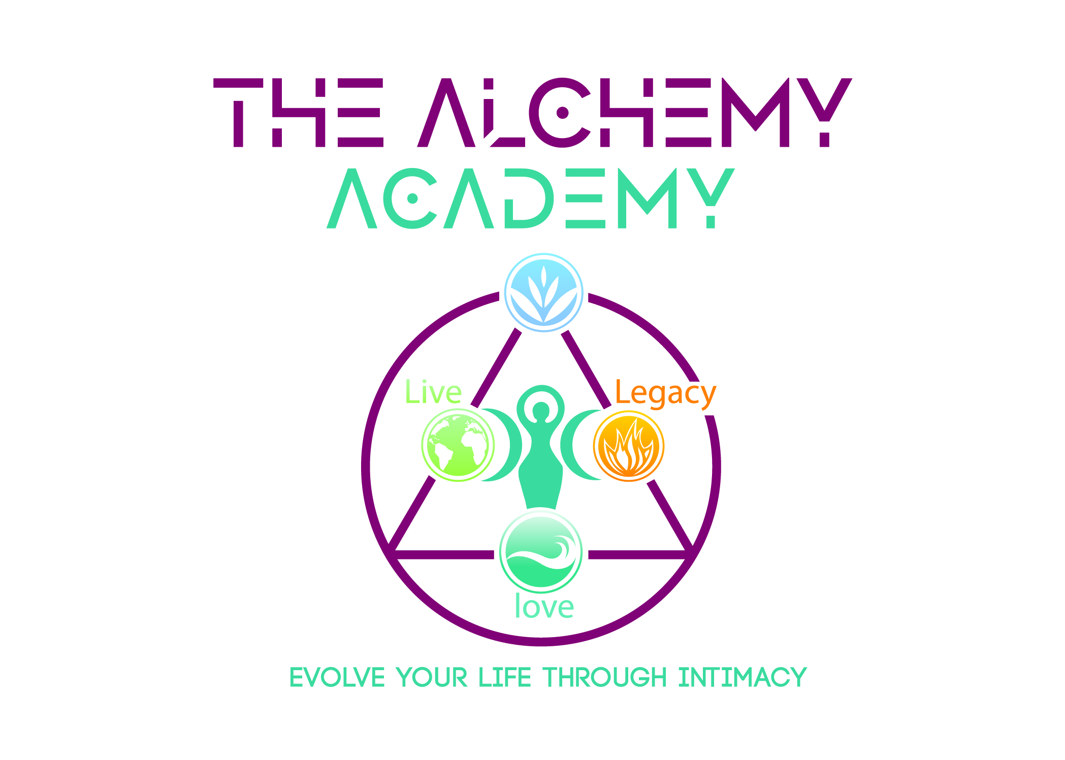 The Alchemy Academy