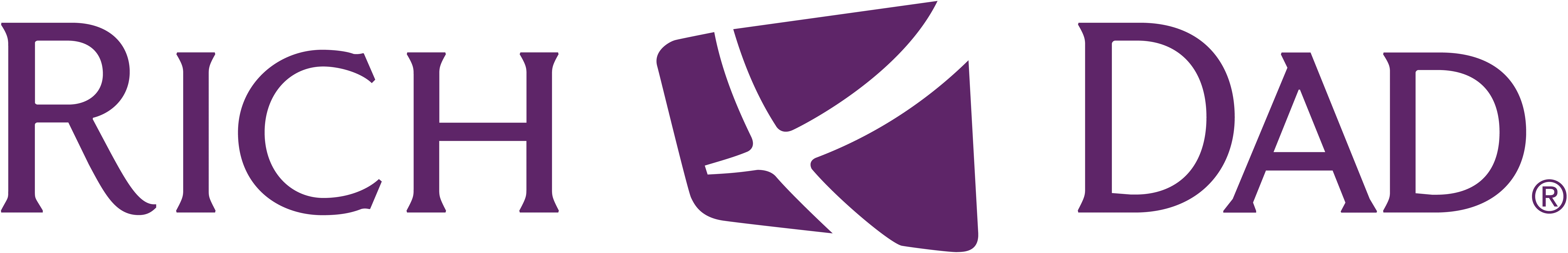 2 FREE WEEKS OF CRYPTO COURSE MEMBERSHIP