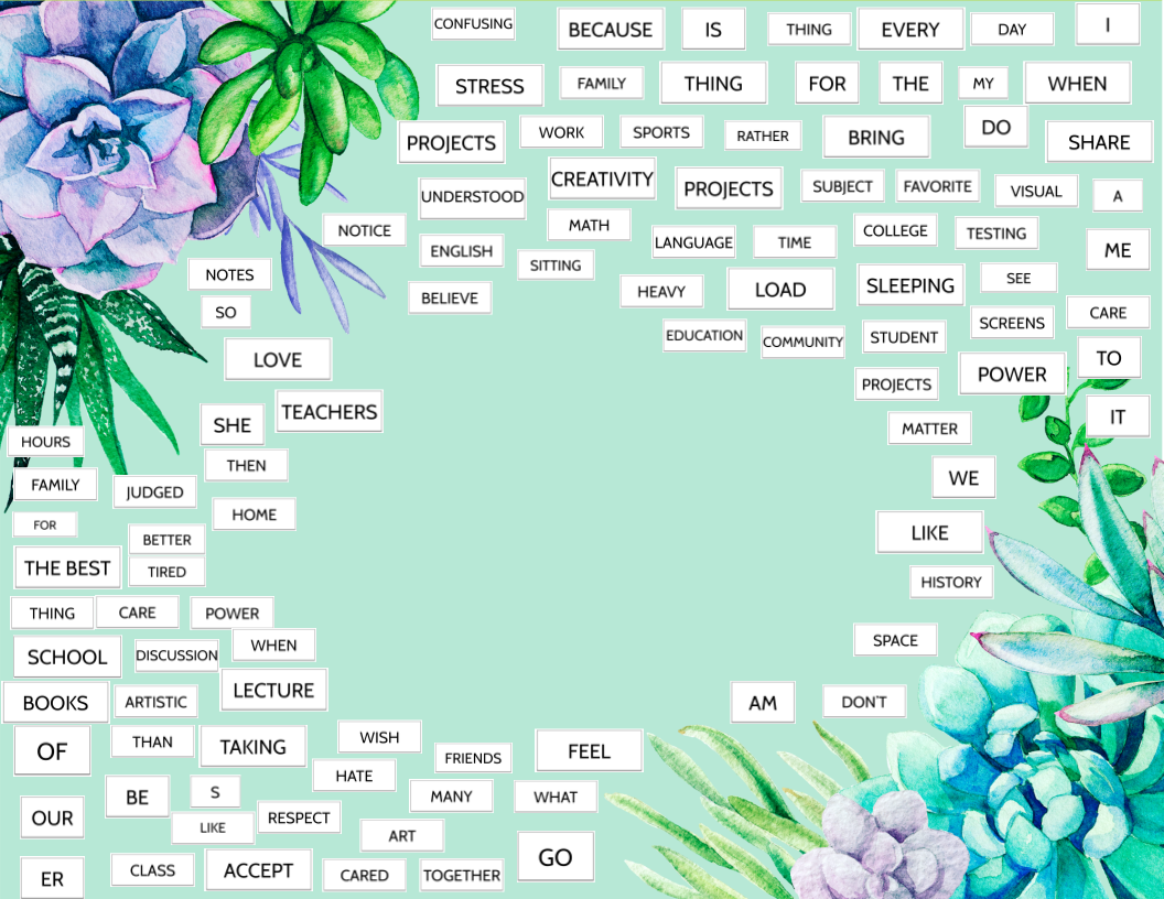 Camp Creative: Poetry Tiles