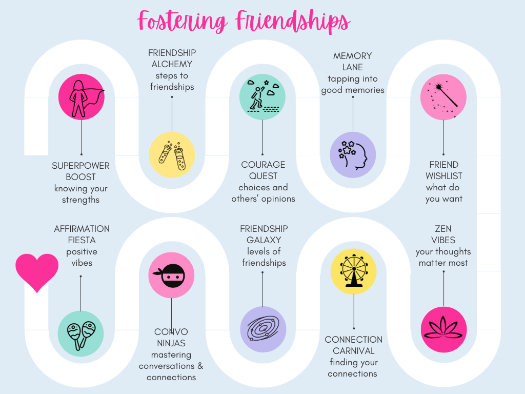 Fostering Friendships Course
