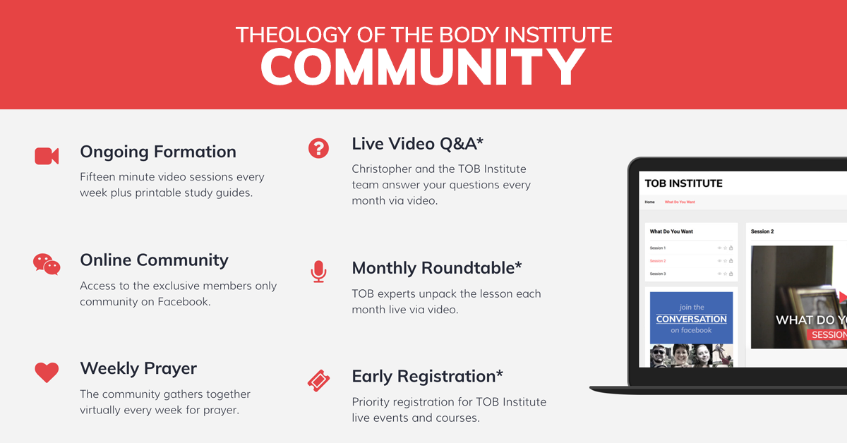 Theology of the Body Institute Community